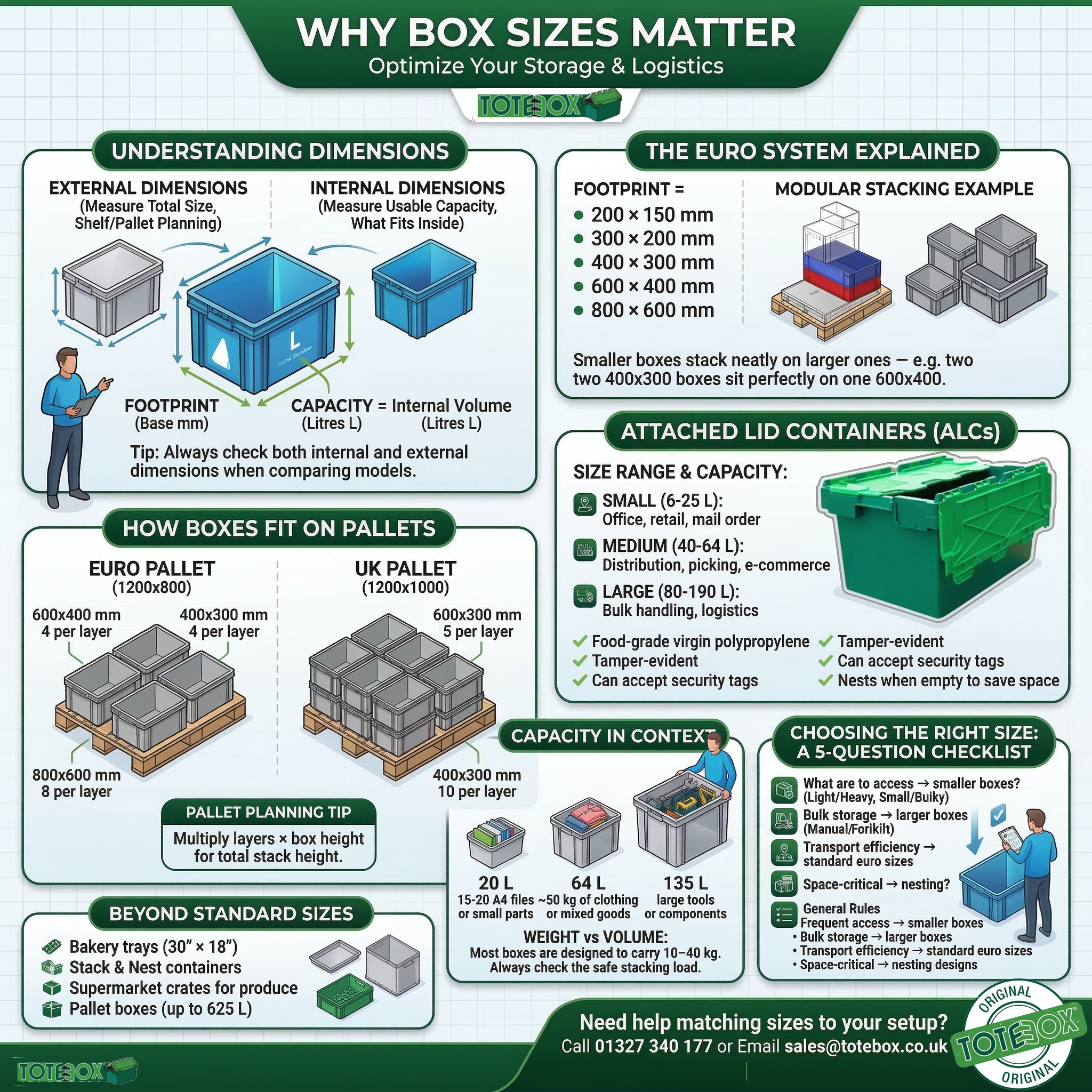 Plastic Storage Box Sizes Guide UK | Euro, Tote & Pallet Boxes ...